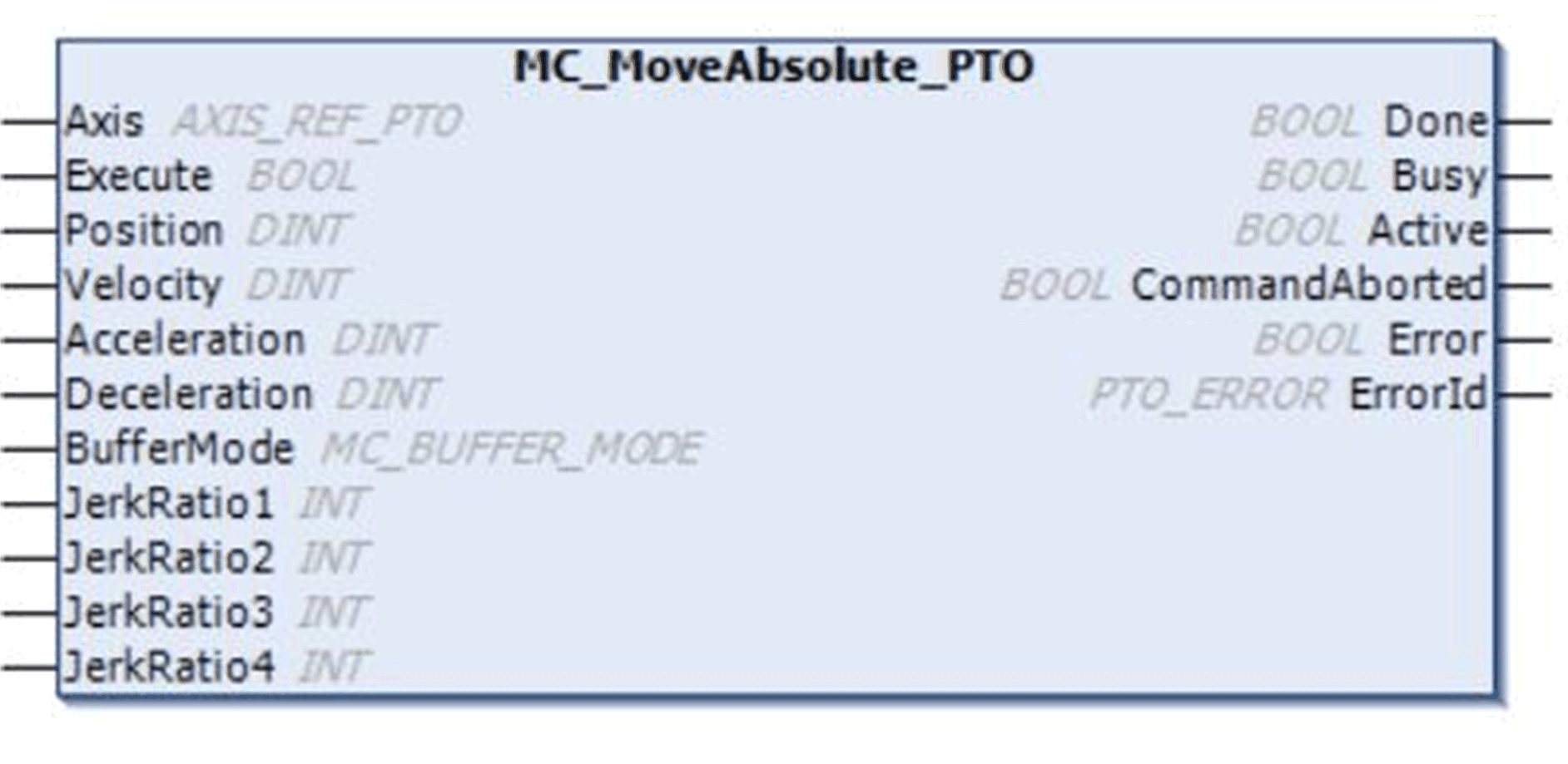 MC_MoveAbsolute_PTO: Command Movement to Absolute Position